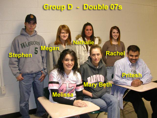 COMM 101_010 Group Pictures COMM 101_010 Group Pictures