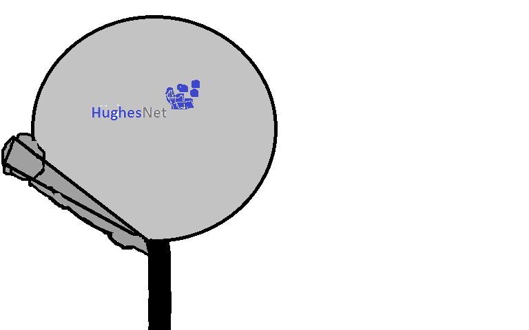 About HughesNet