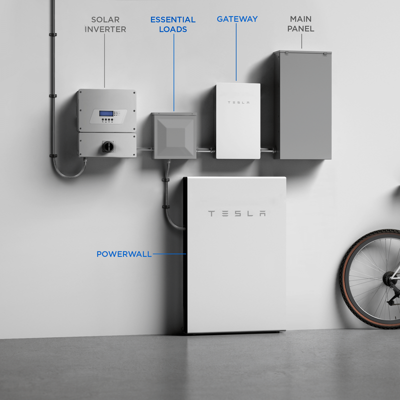 Powerwall - Tesla Motor