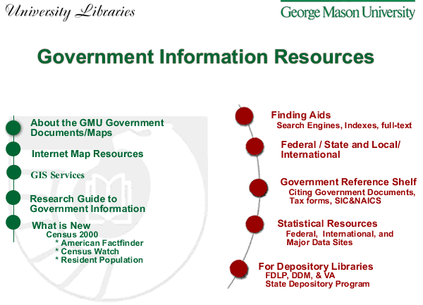 Government Information Resources