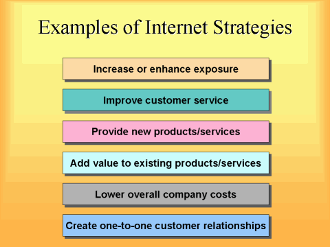 Examples of Internet Strategies