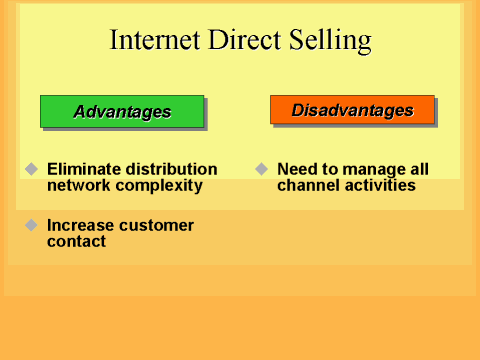 Internet Direct Selling