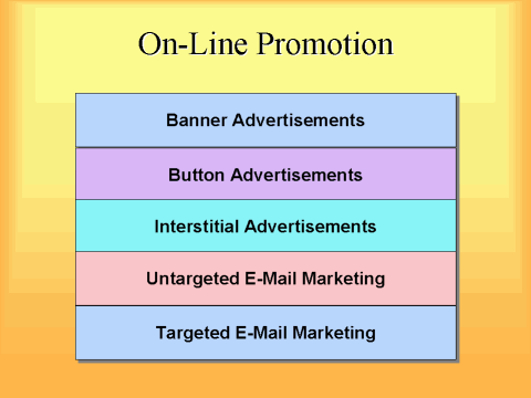 On-Line Promotion