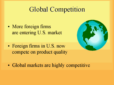Global Competition