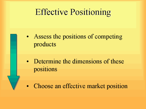 Effective Positioning