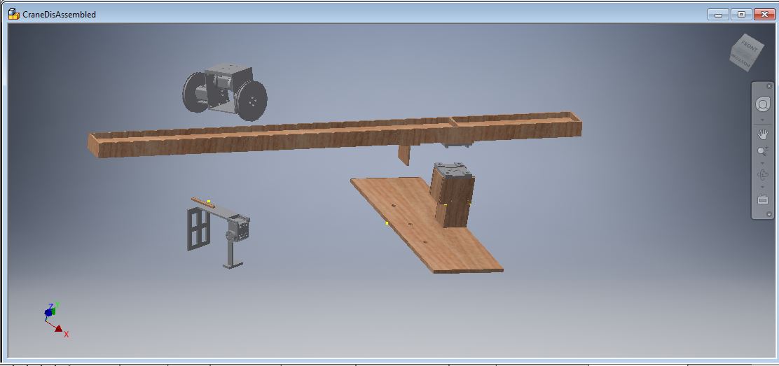 Project 2